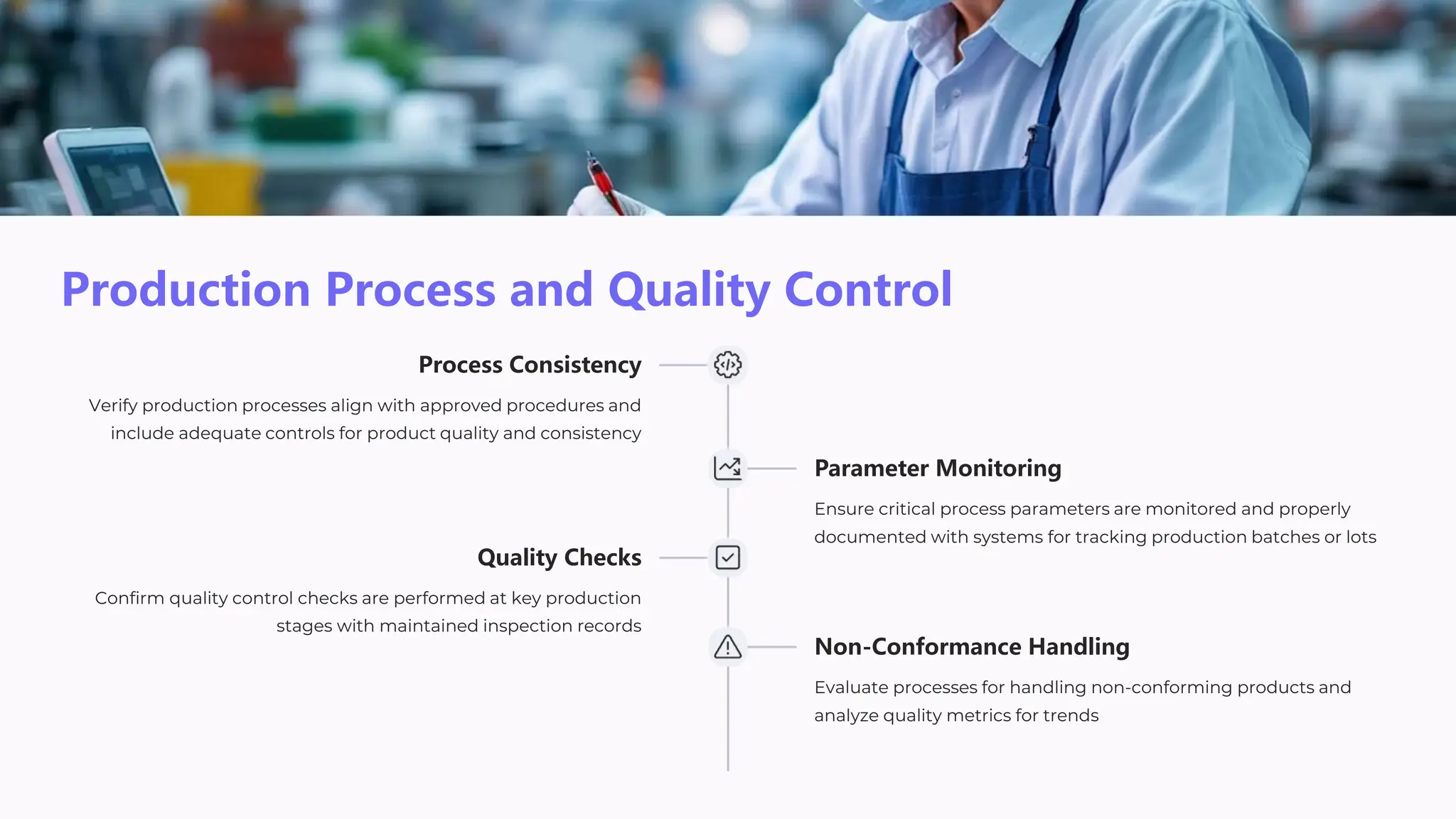 Manufacturing process audit checklist with eAuditor | PDF