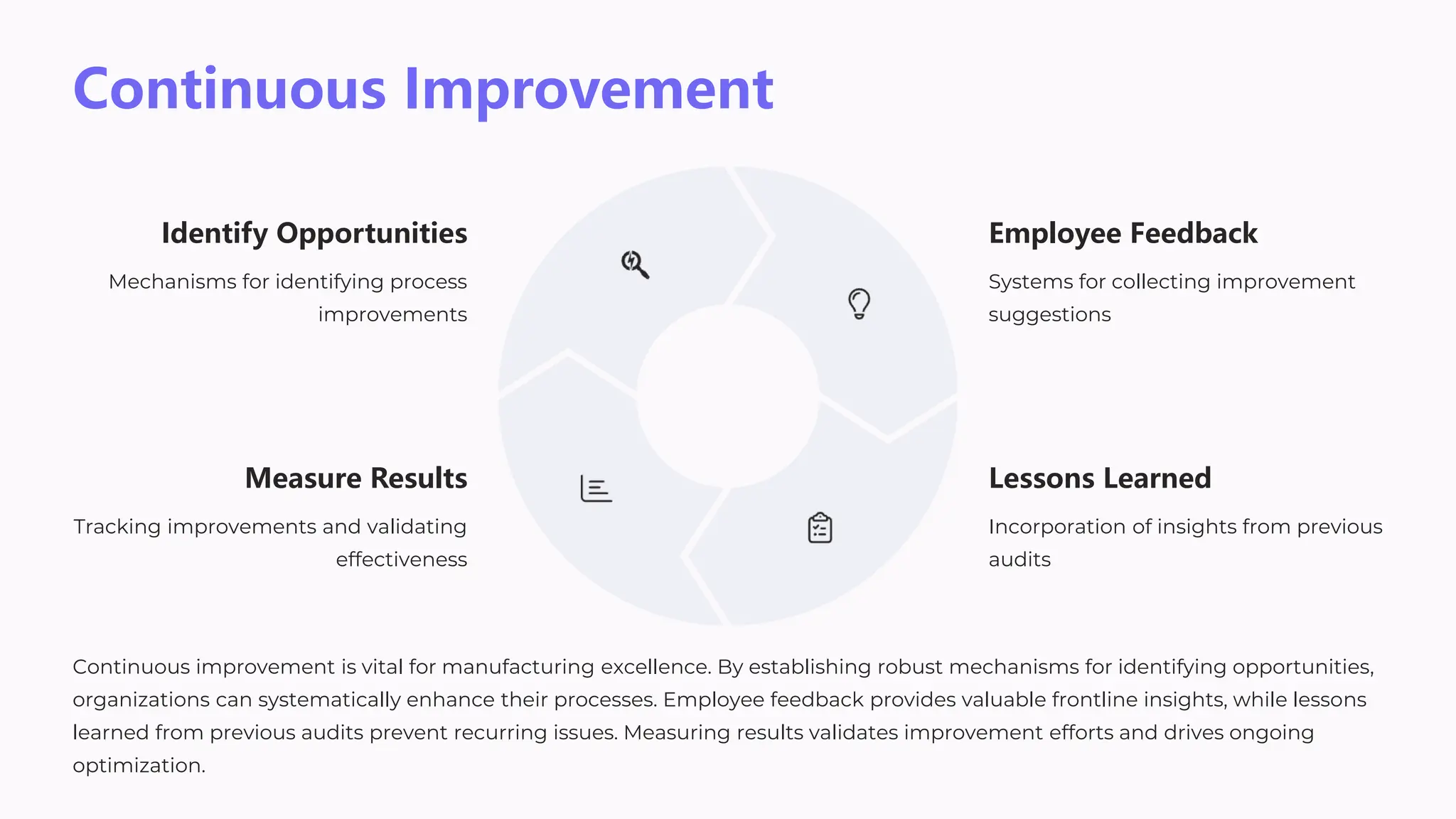Manufacturing process audit checklist with eAuditor | PDF
