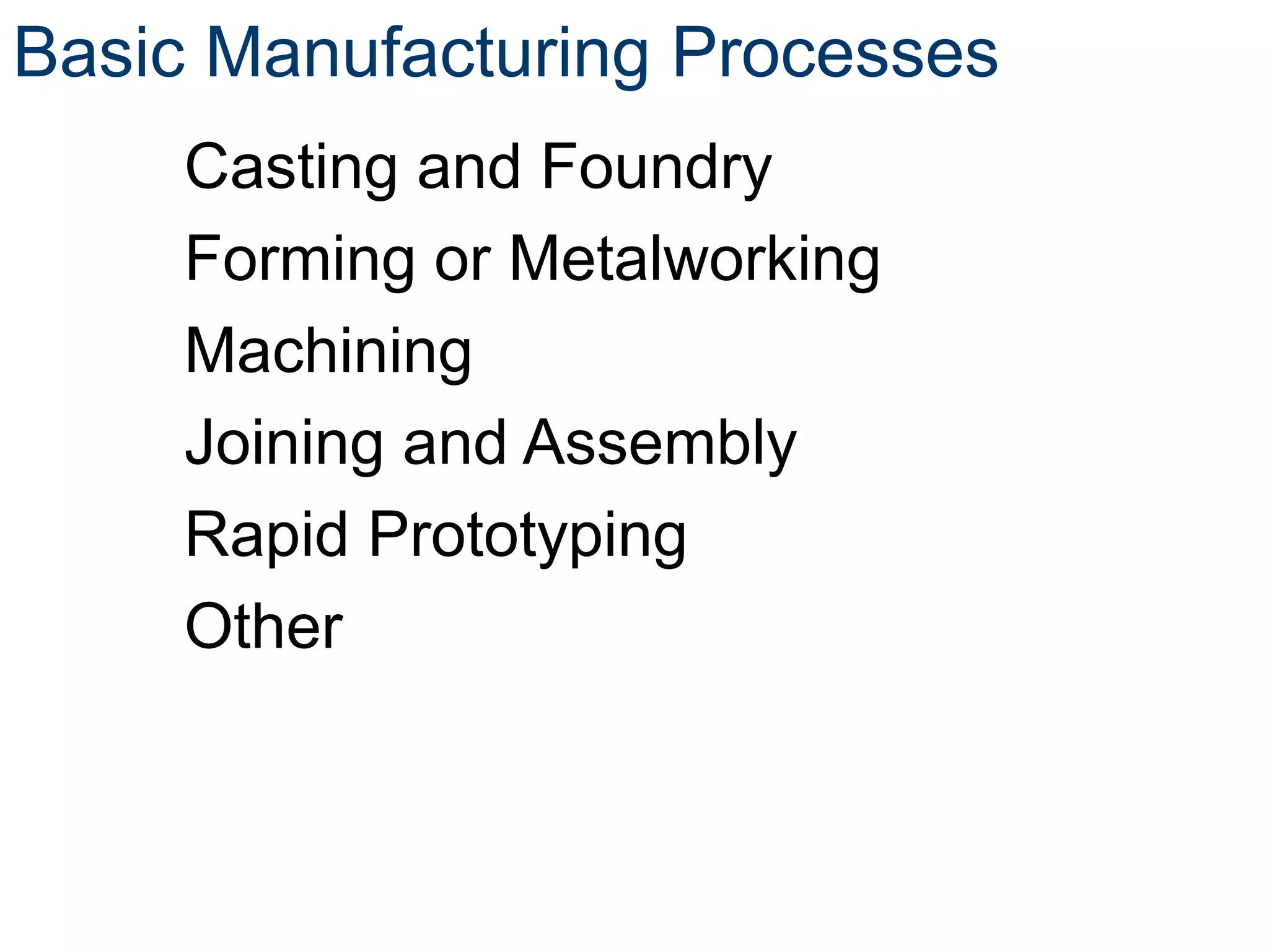 Manufacturing processes | PPT