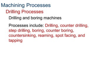 Manufacturing processes | PPT