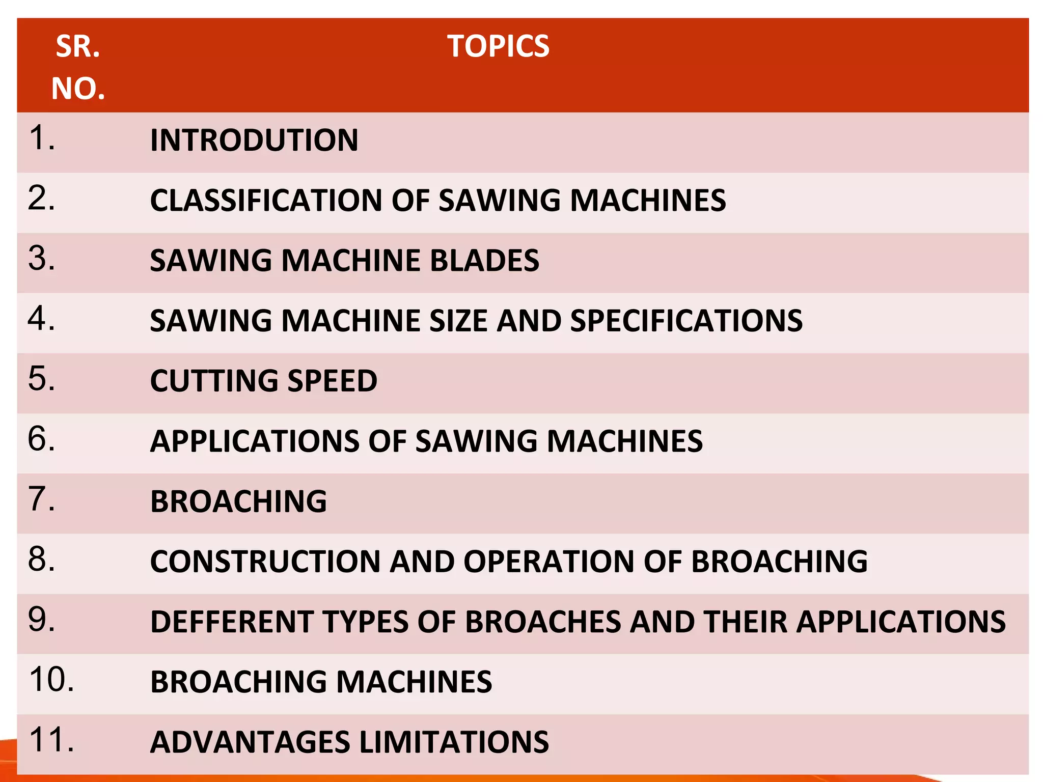 Manufacturing processes | PPT