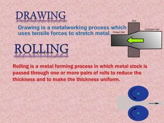 Manufacturing processes | PPTX