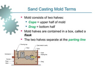 Manufacturing processes | PPT