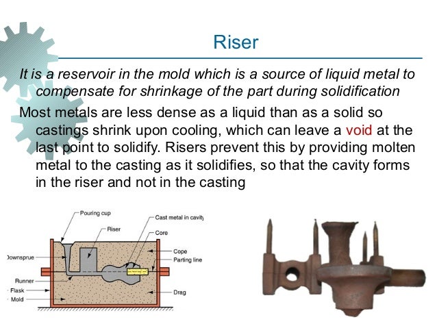 Manufacturing processes