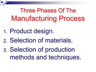 Manufacturing Processes.ppt