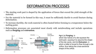 Manufacturing Processes FOR STUDENT.pptx
