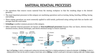 Manufacturing Processes FOR STUDENT.pptx