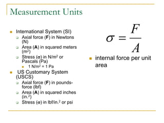 Manufacturing Processes - mechanical.ppt