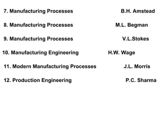MANUFACTURING Processes Final lecture .ppt