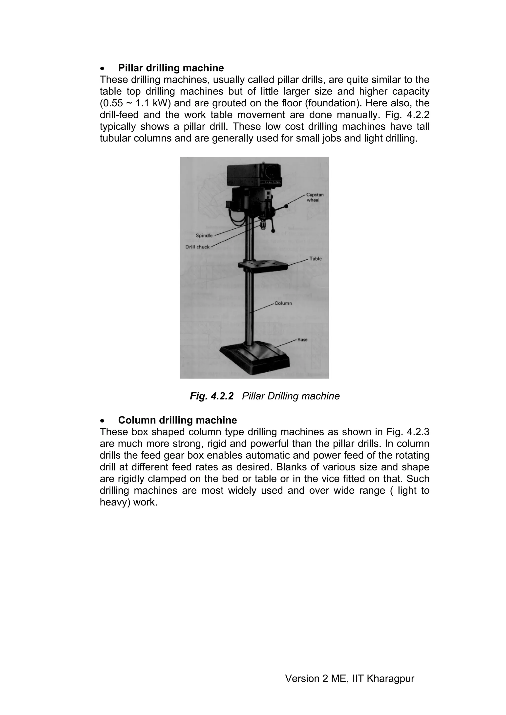 Manufacturing Processes – II.pdf