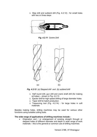 Manufacturing Processes – II.pdf