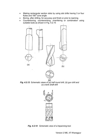 Manufacturing Processes – II.pdf | Woodworking | Arts and Crafts