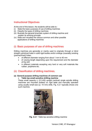 Manufacturing Processes – II.pdf
