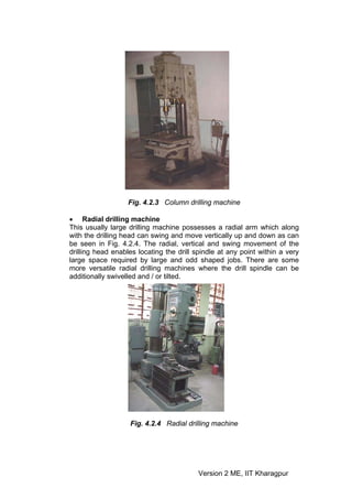 Manufacturing Processes – II.pdf