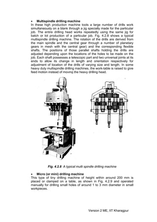 Manufacturing Processes – II.pdf