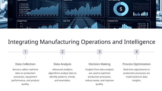 Manufacturing Processes: Optimizing Production Efficiency | PPTX | Mechanical and Industrial ...
