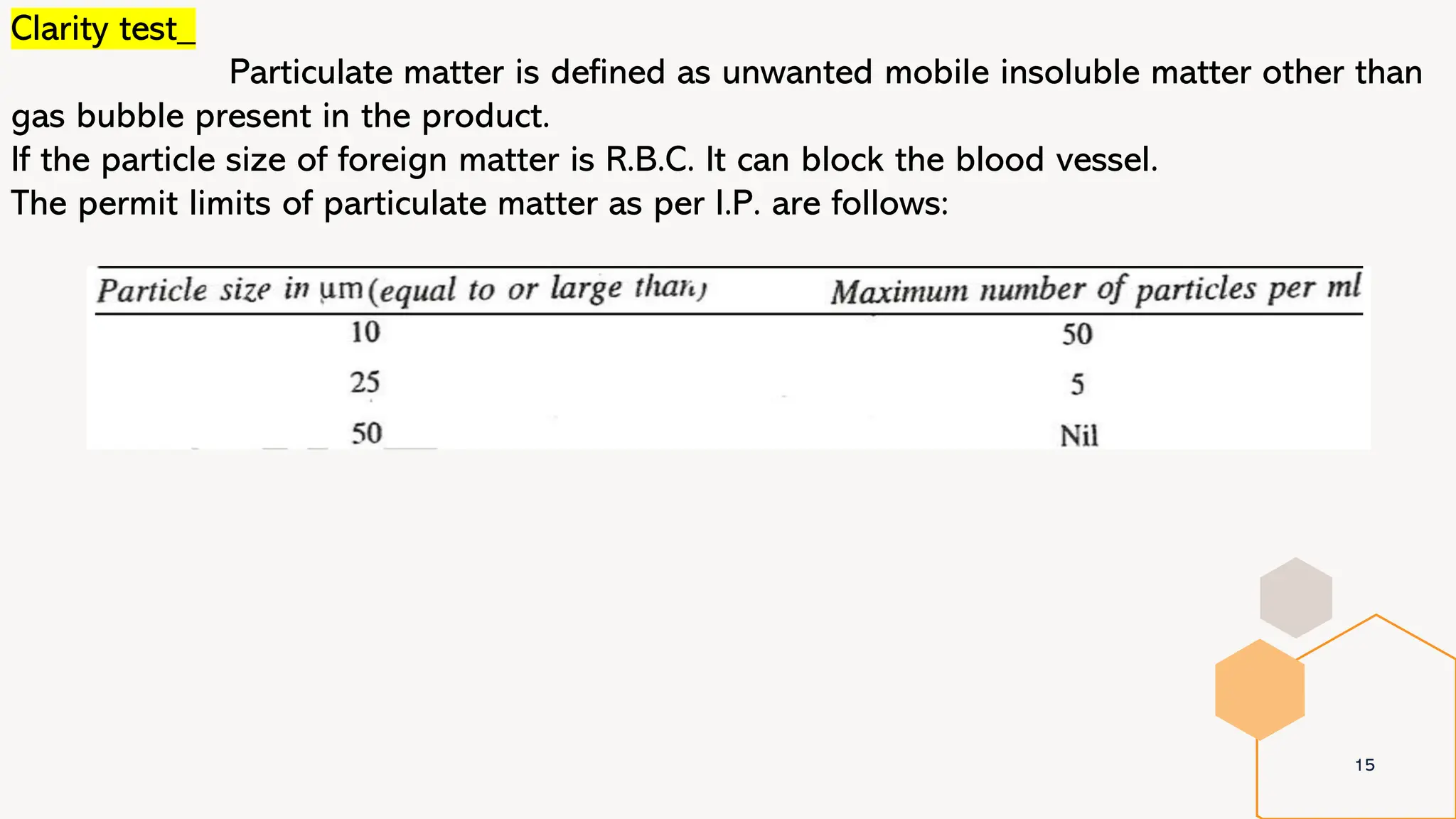 Manufacturing Process & Evaluation of Parenteral Products | PDF