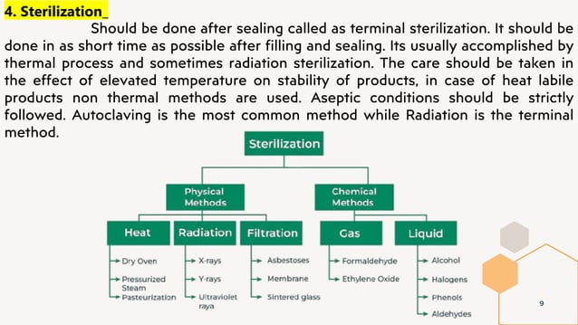 Manufacturing Process & Evaluation of Parenteral Products | PDF