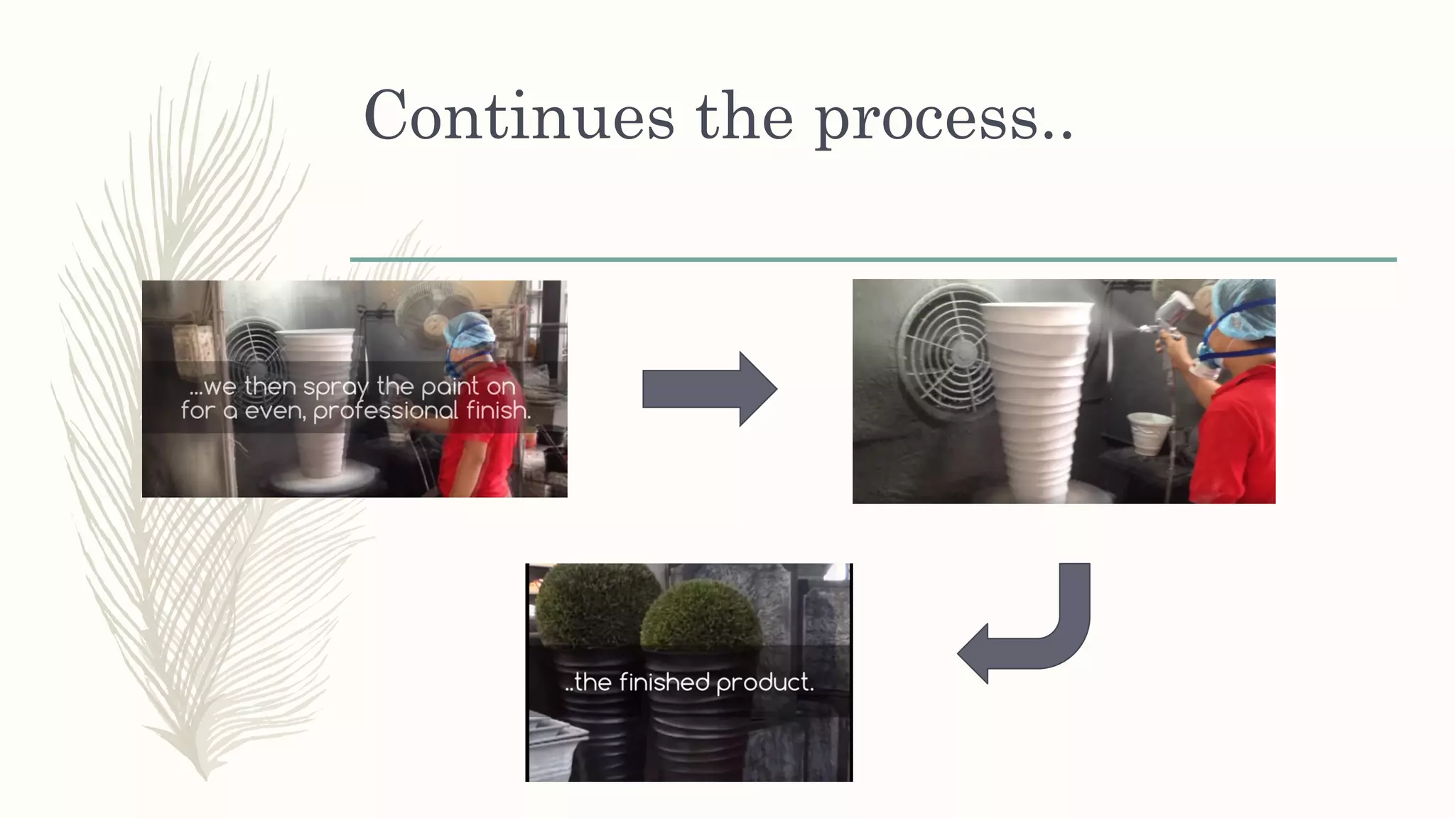 Manufacturing process ii | PDF