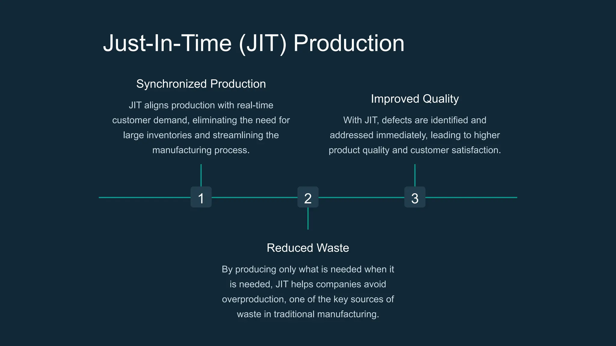 manufacturing process II ppt no 1...pptx