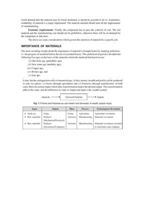 MANUFACTURING PROCESS IN DETAIL.docx