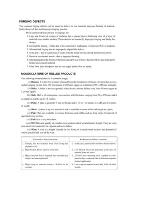 MANUFACTURING PROCESS IN DETAIL.docx