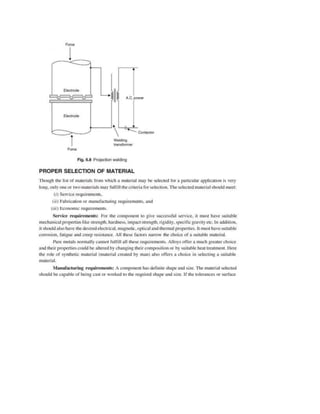 MANUFACTURING PROCESS IN DETAIL.docx