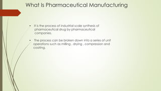 Manufacturing Process In Pharma Industry (Project) (1).pdf