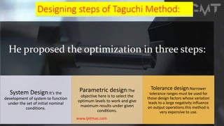 Manufacturing process jahanzaib | PPT