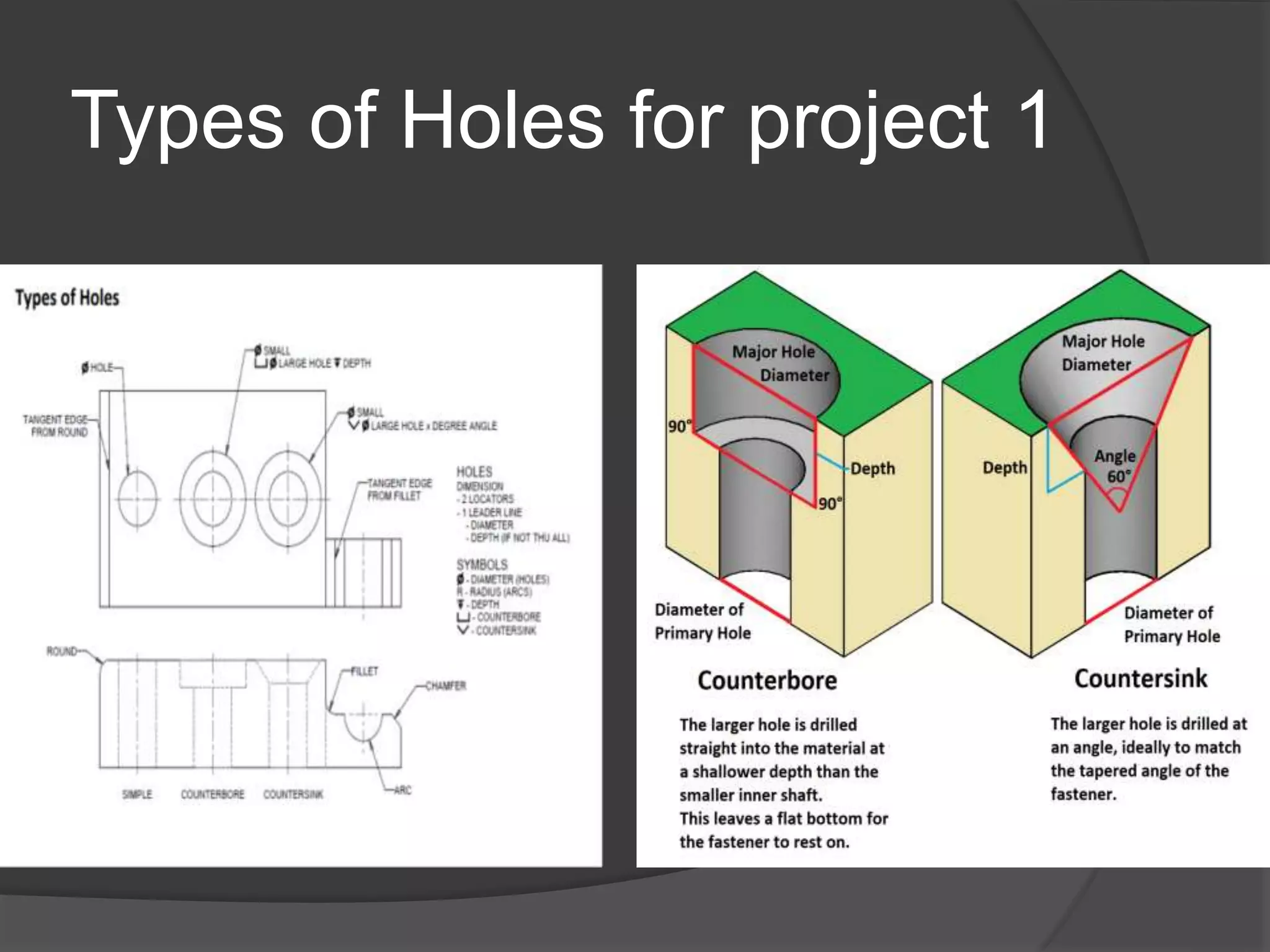 Manufacturing process lab lecture 1 | PPT