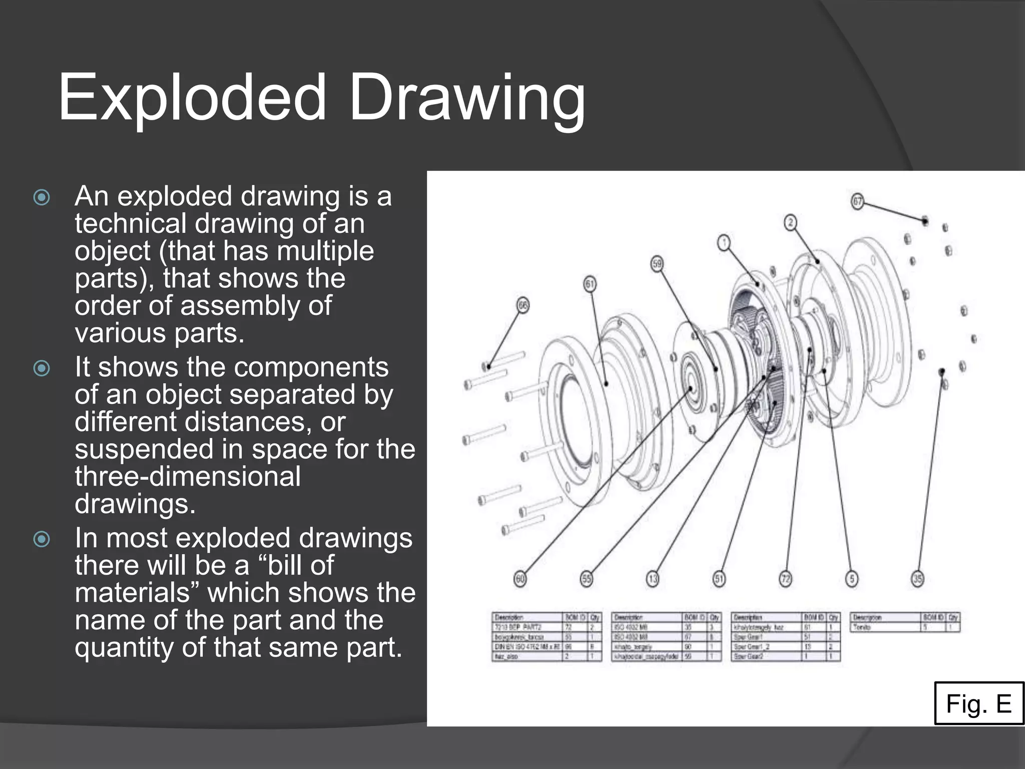 Manufacturing process lab lecture 1 | PPT