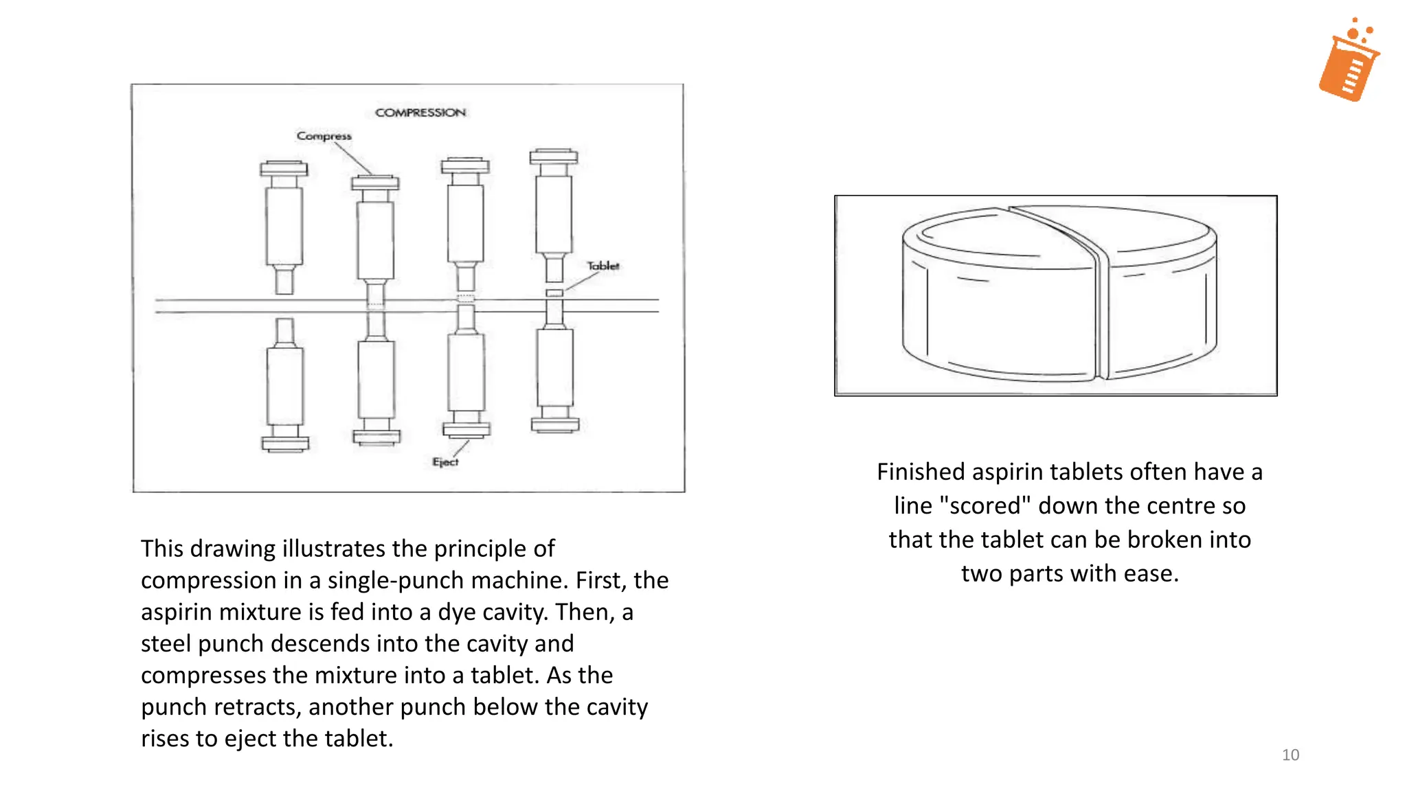 manufacturing process of Aspirin.pptx