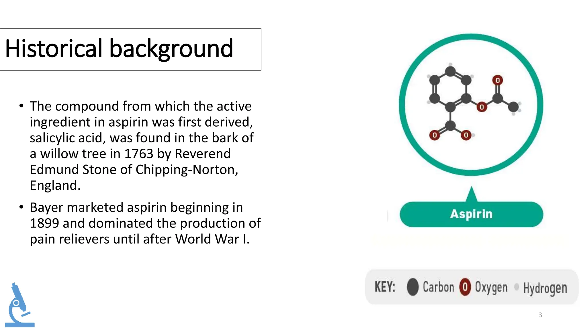 manufacturing process of Aspirin.pptx