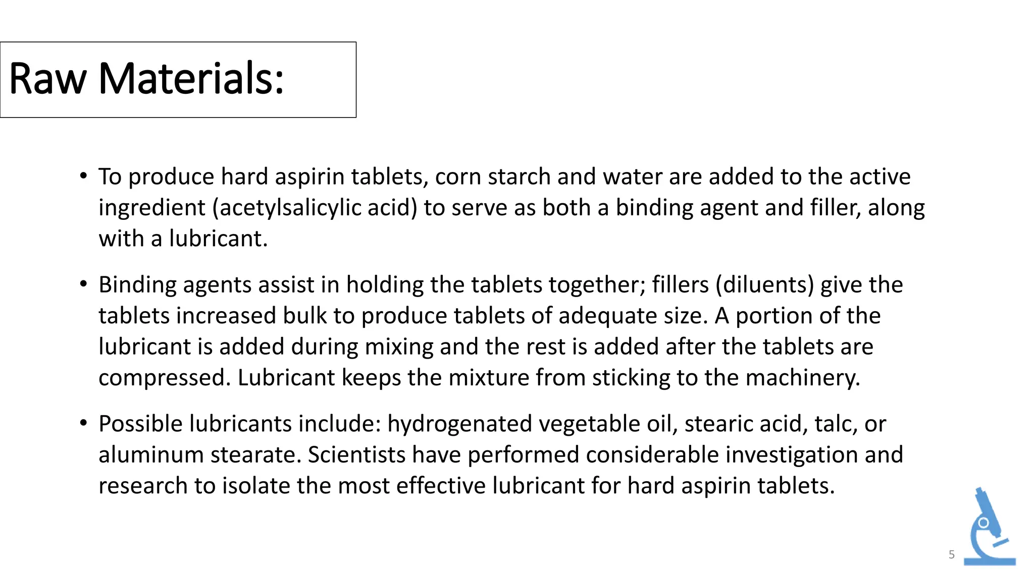 manufacturing process of Aspirin.pptx