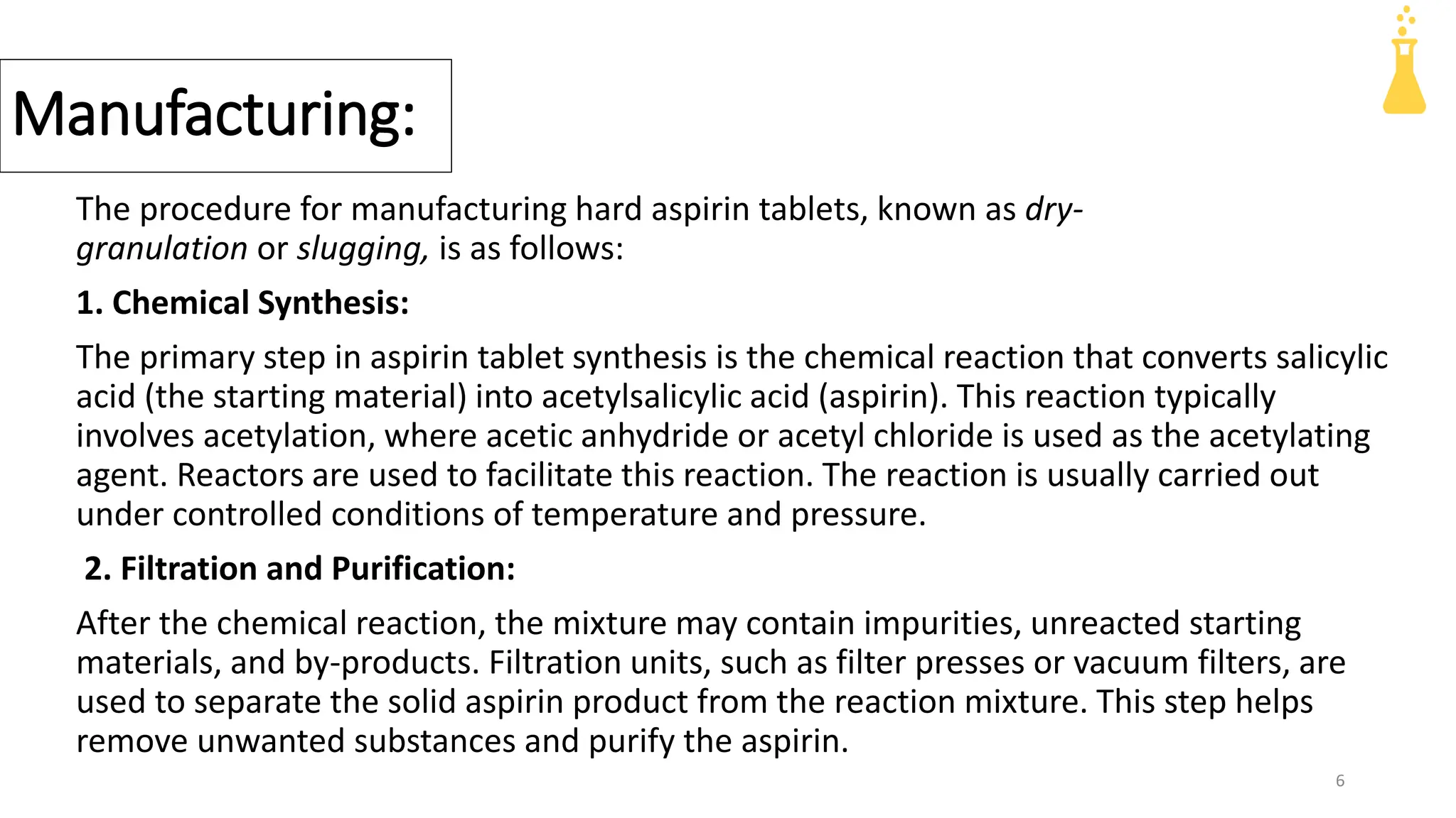 manufacturing process of Aspirin.pptx
