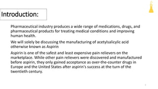manufacturing process of Aspirin.pptx