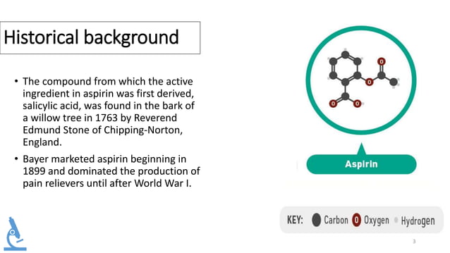manufacturing process of Aspirin.pptx | Skin Care | Beauty