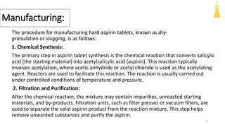 manufacturing process of Aspirin.pptx