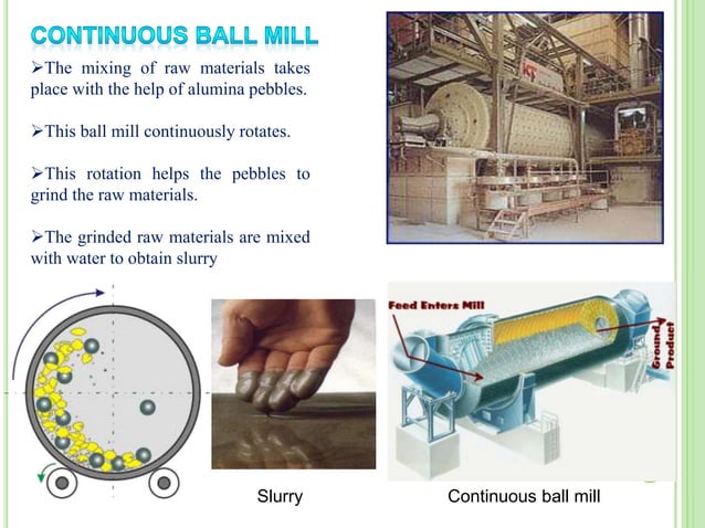 Manufacturing process of ceramic tiles | PPTX | Interior Decorating ...