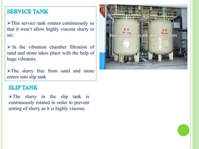 Manufacturing process of ceramic tiles | PPTX | Interior Decorating ...