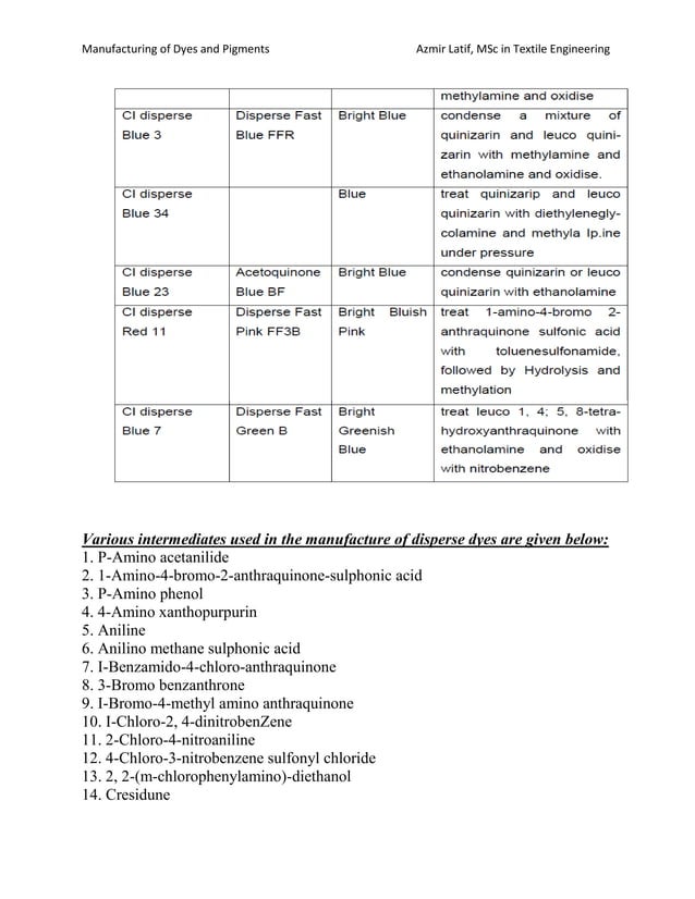 Manufacturing process of disperse dyes | PDF | Chemistry | Science