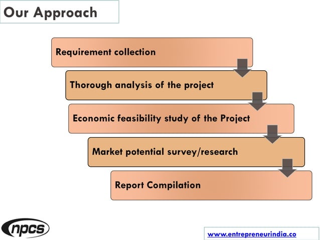 Manufacturing Process of Epoxy Resins with Formulation (Synthesis ...