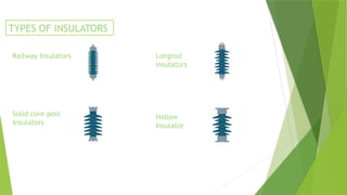MANUFACTURING PROCESS OF INSULATORS.pptx