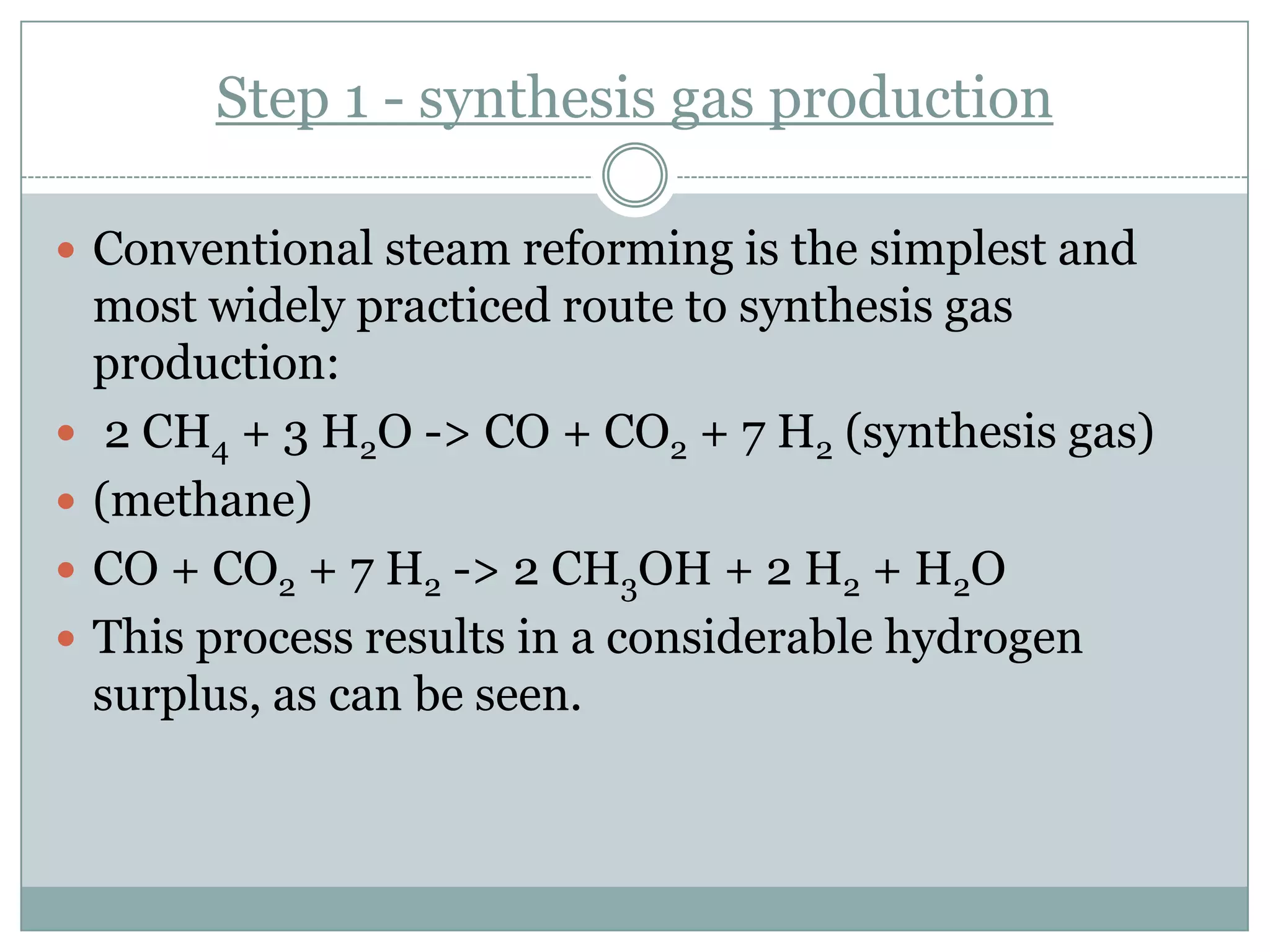 Manufacturing process of methanol | PPTX