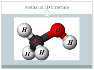 Manufacturing process of methanol | PPTX