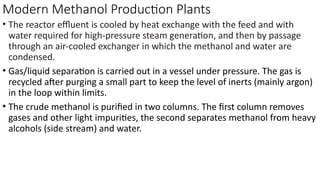 Manufacturing Process of Methanol from Syngas final1.pptx