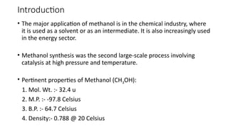 Manufacturing Process of Methanol from Syngas final1.pptx