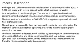 Manufacturing Process of Methanol from Syngas final1.pptx