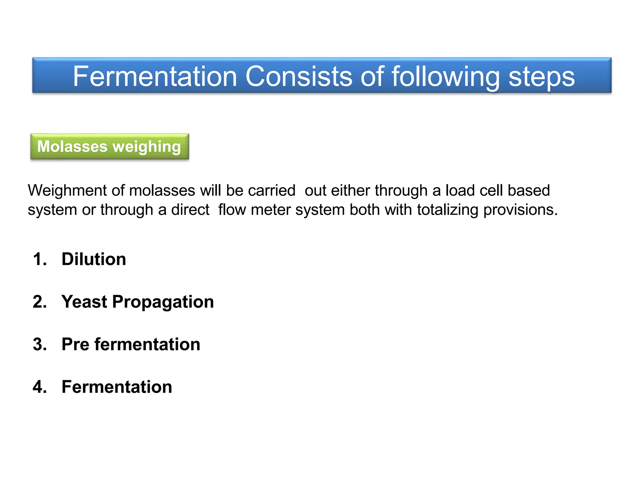 Manufacturing Process of molasses based disttilery-converted.pptx