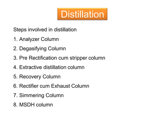 Manufacturing Process of molasses based disttilery-converted.pptx